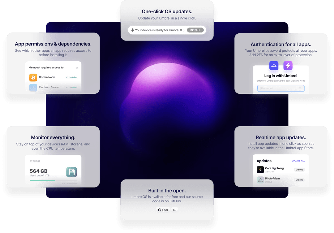 Umbrel — The ultimate home server and OS for self-hosting