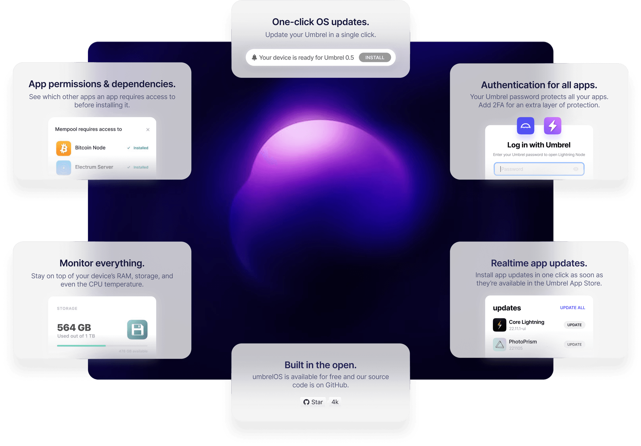 Umbrel — The ultimate home server and OS for self-hosting