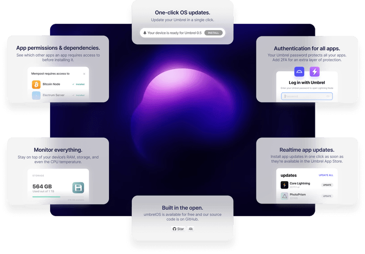 Umbrel — The ultimate home server and OS for self-hosting